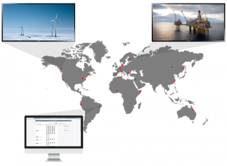 Evo Signage – Digital Signage made simple